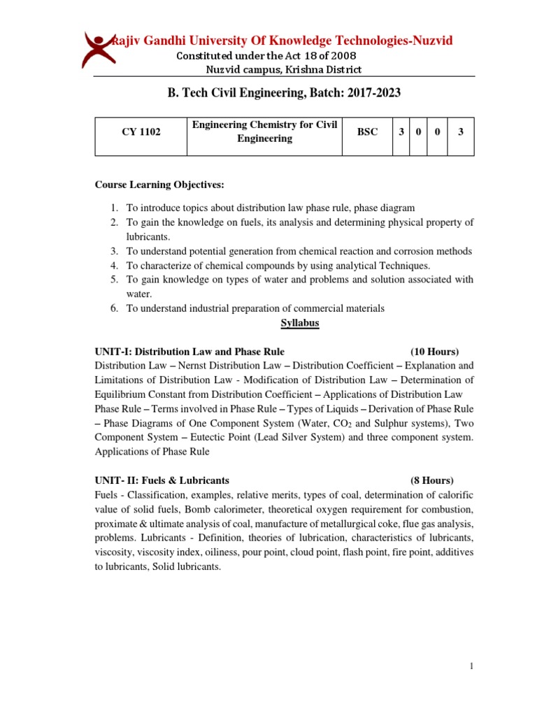 Syllabus of All Subjects PDF | PDF | Pointer (Computer Programming) | C ...
