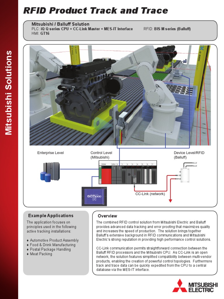 RFID Reference Guide | PDF | Radio Frequency Identification | Central ...