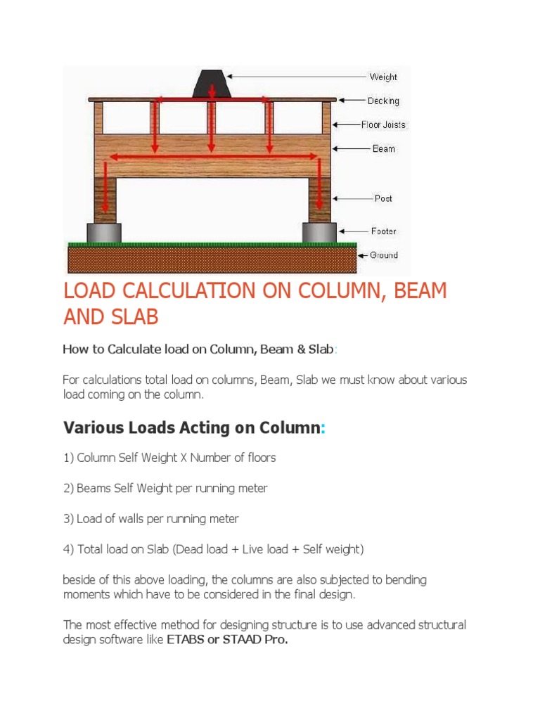 Load Calculation On Column | PDF | Beam (Structure) | Column