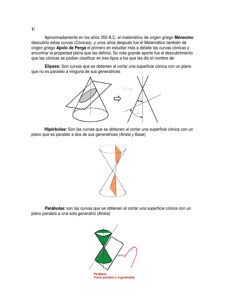 Historia y Tipos de Curvas Cónicas | PDF | Geometría | Espacio