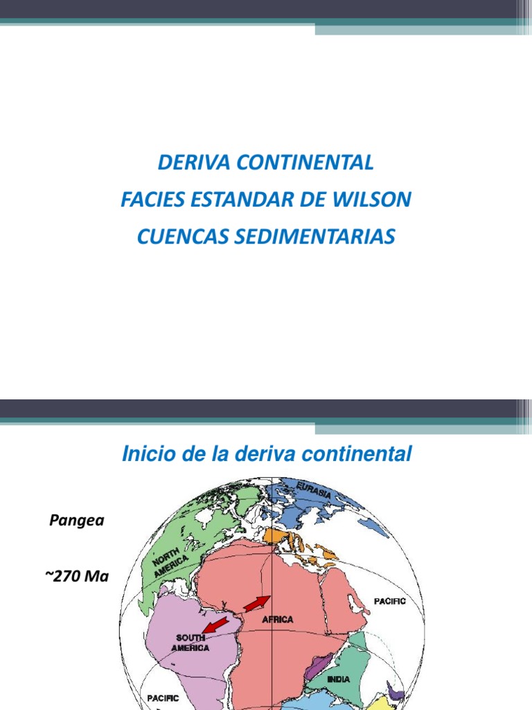 Sesión 10 - Deriva Continental-Facies Estándar de Wilson-Cuencas ...