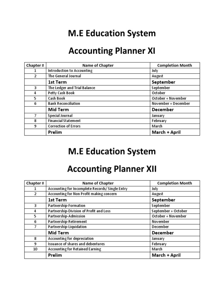 Accounting Planner | PDF