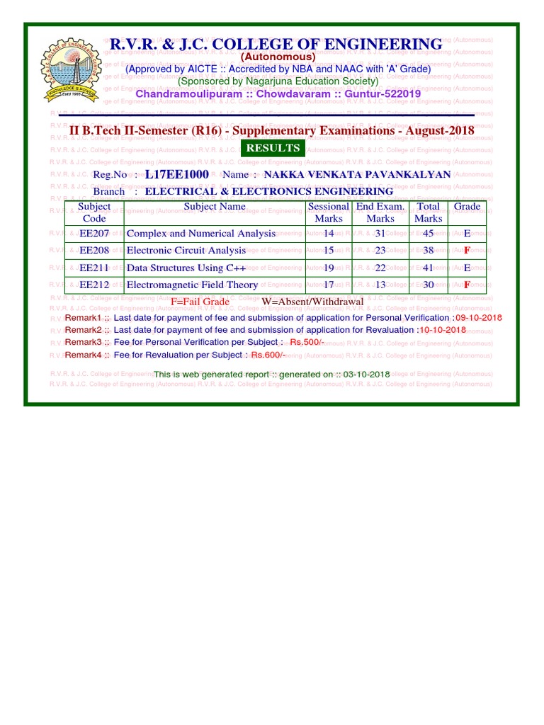 R.V.R. & J.C. College of Engineering: II B.Tech II-Semester (R16 ...