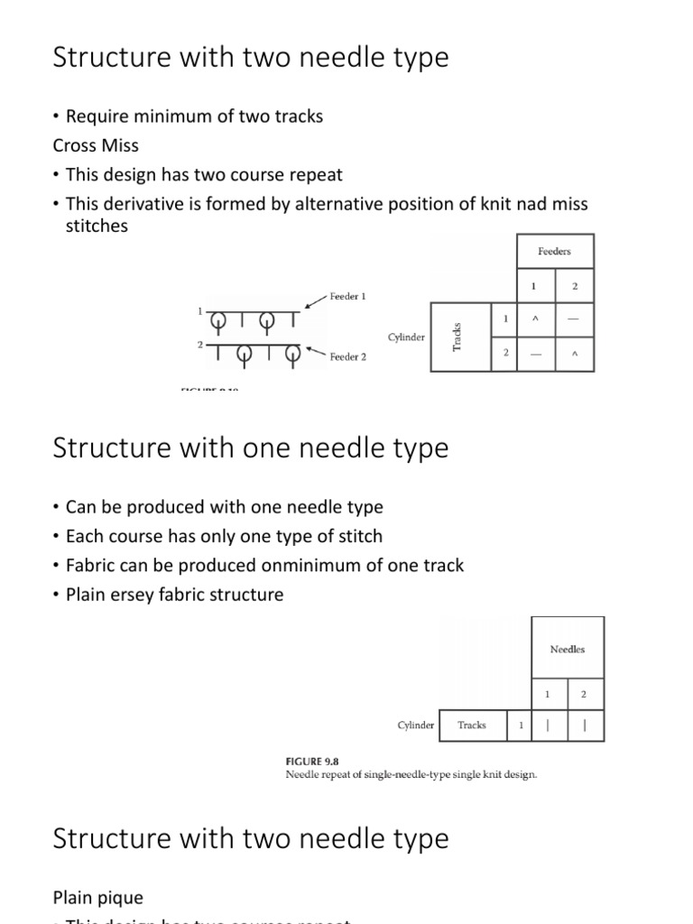Structure With Two Needle Type | PDF