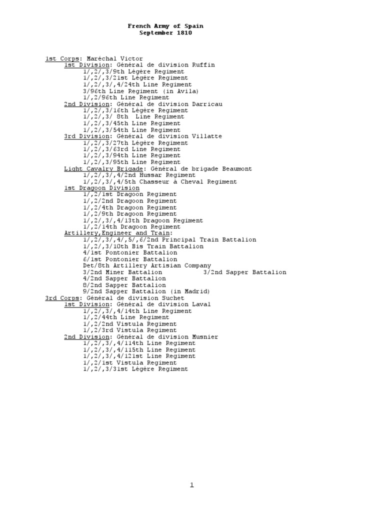 1810 French Army in Spain | PDF | Regiment | Brigade