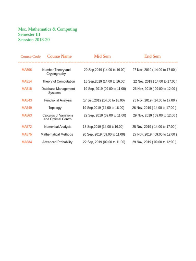 Exam Routine MSC | PDF