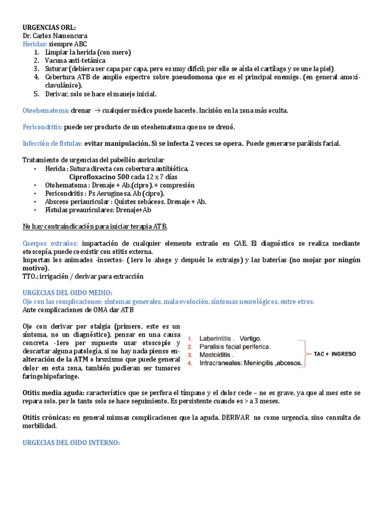 Urgencias Orl Corregido | PDF | Tos | Lesión