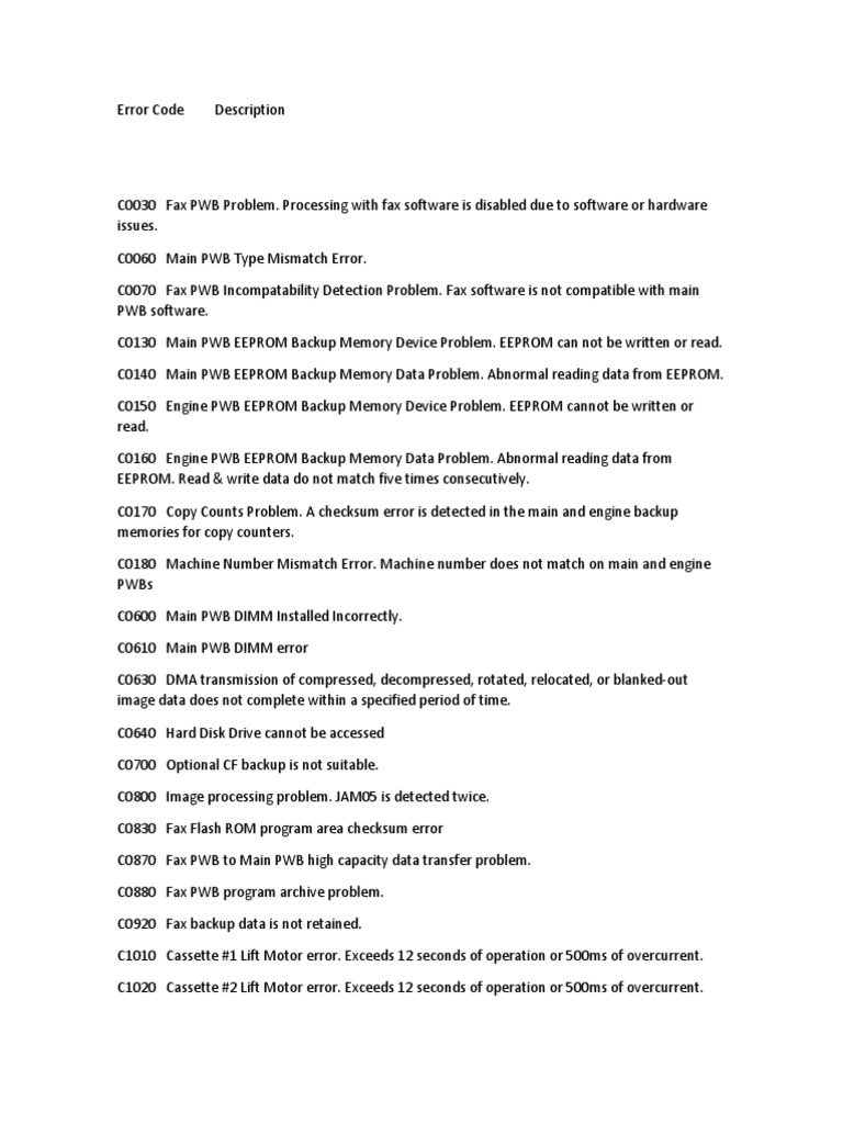 Kyocera Mita - Taskalfa - Copystar Error Codes PDF | PDF | Encryption | Fax