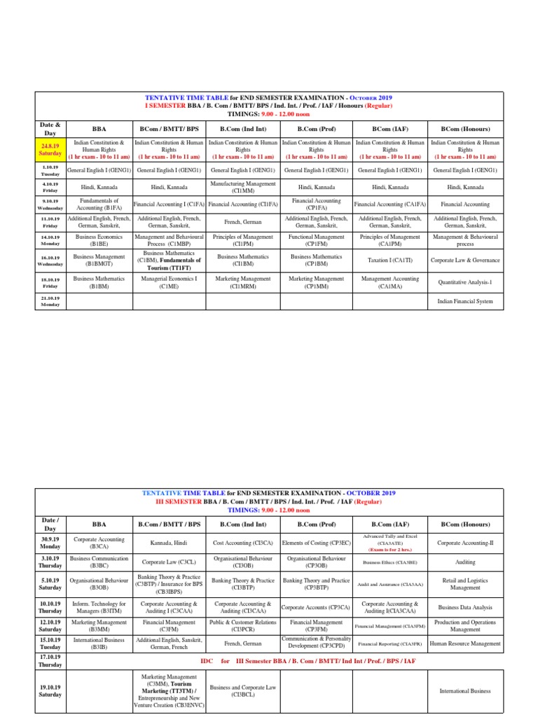 Tentative Time Table - Oct 2019 - BBA, BCom | PDF | Accounting | Taxes