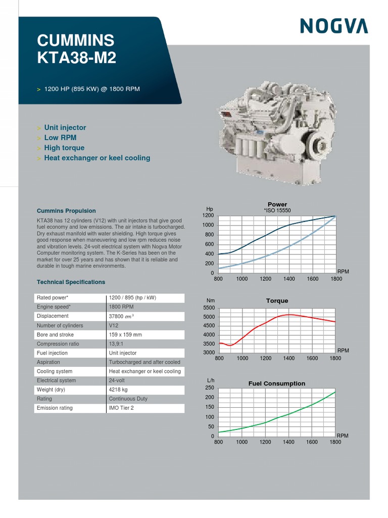 KTA38 M2 1200hk | PDF | Fuel Injection | Engines