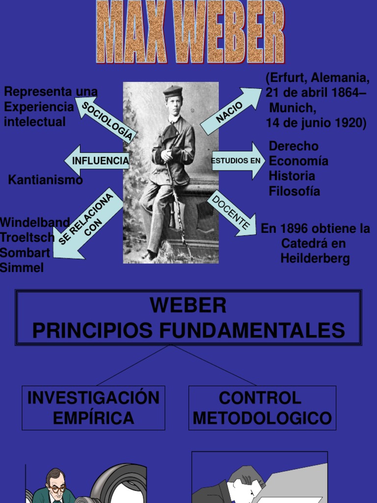 Wax Weber y Su Obras | PDF | Max Weber | Teorías filosóficas