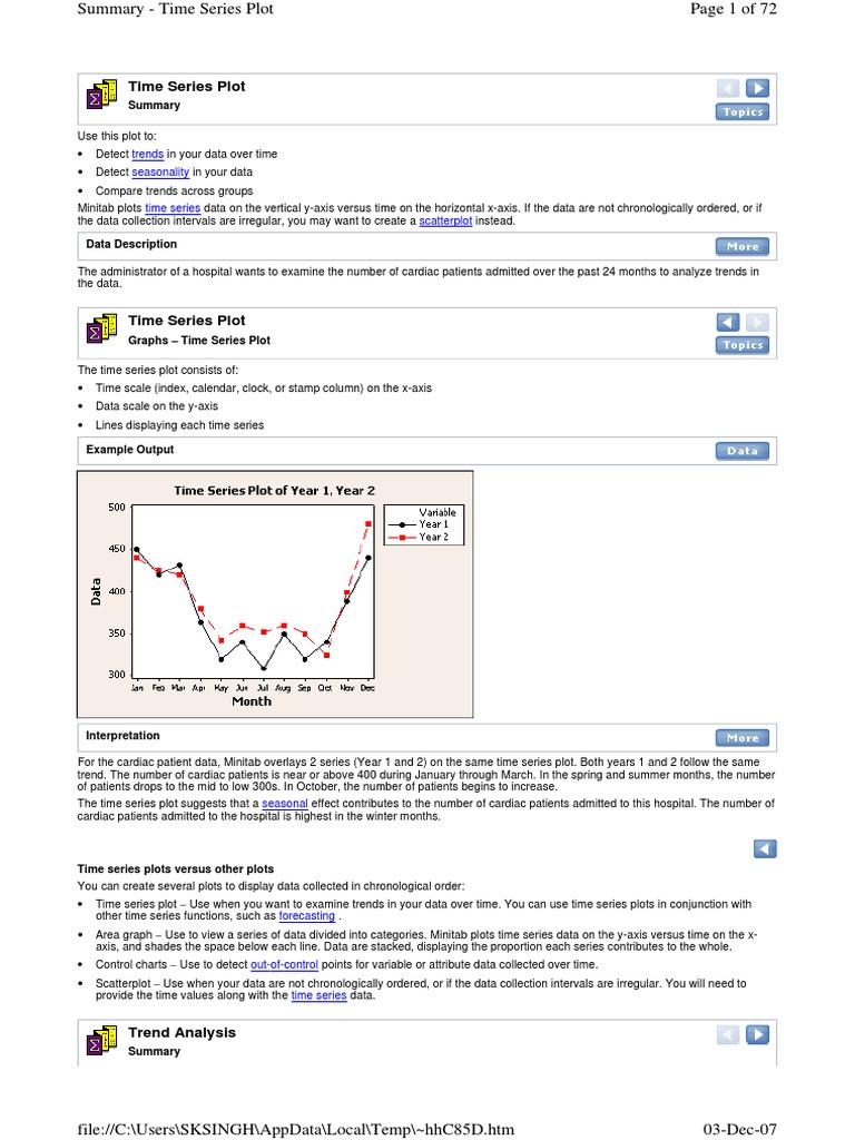 Minitab Time Series Trend Analysis | PDF | Forecasting | Linear Trend ...