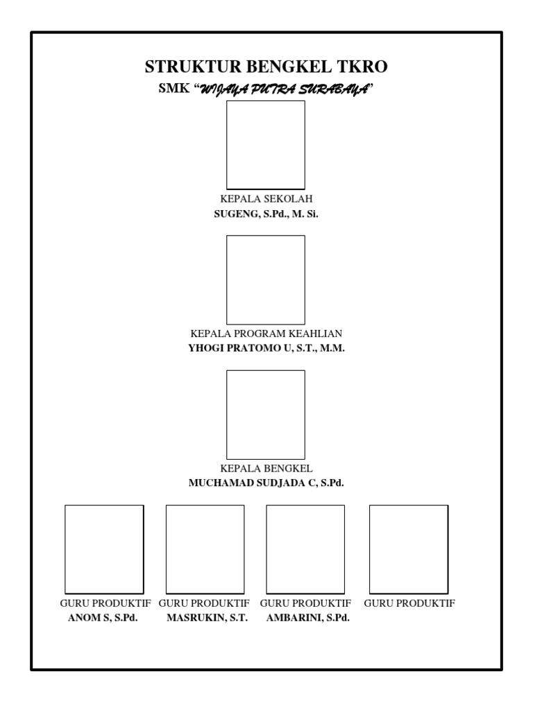 Struktur Bengkel Tkro | PDF