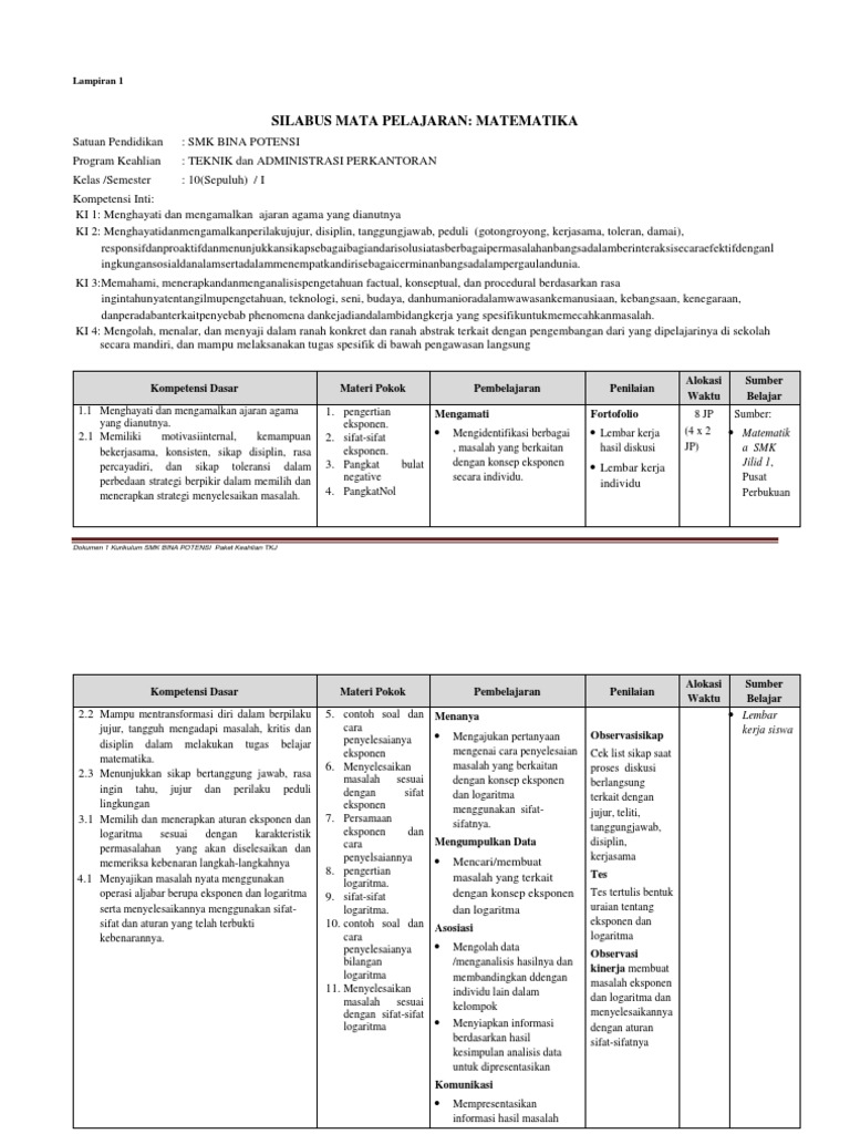 Contoh Silabus K13 | PDF