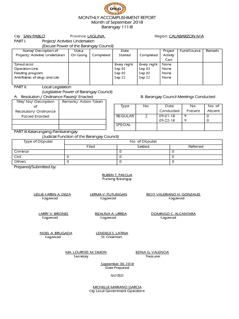 Monthly Accomplishment Report Month of September 2018 Barangay 111-B ...
