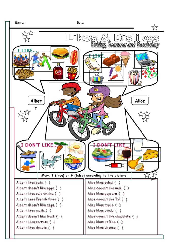 Likes Dislikes Guides ( | PDF