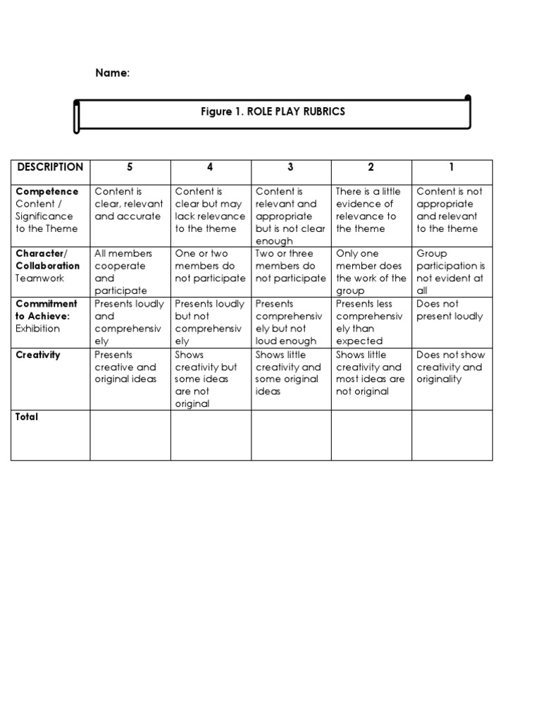 Role Play | PDF | Language Arts & Discipline
