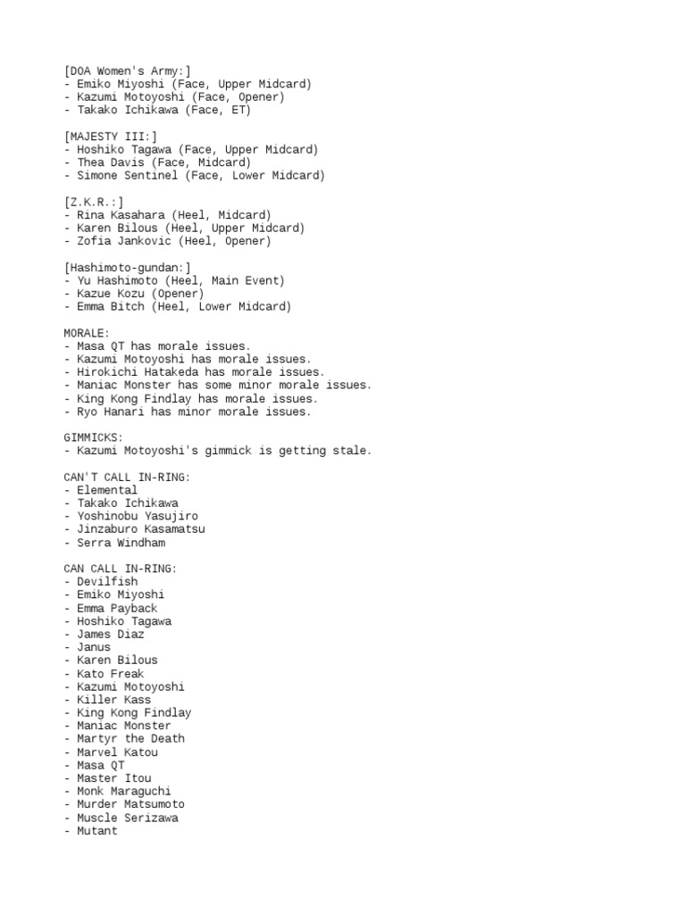 DOA Wrestling Roster Overview | PDF