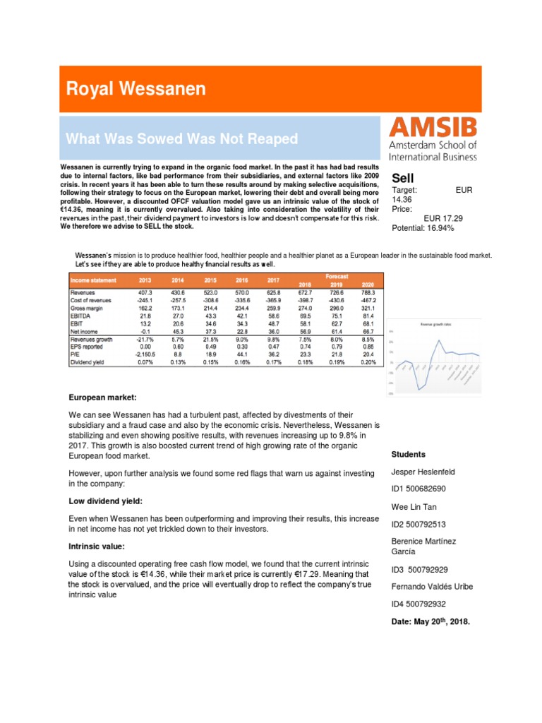 Investment Analysis Report | Download Free PDF | Beta (Finance ...