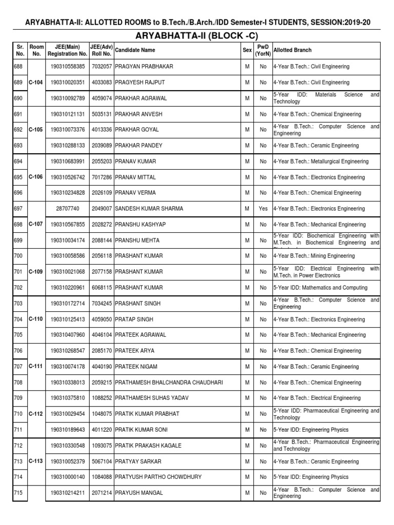 Aryabhatta II | Download Free PDF | Engineering | Academia
