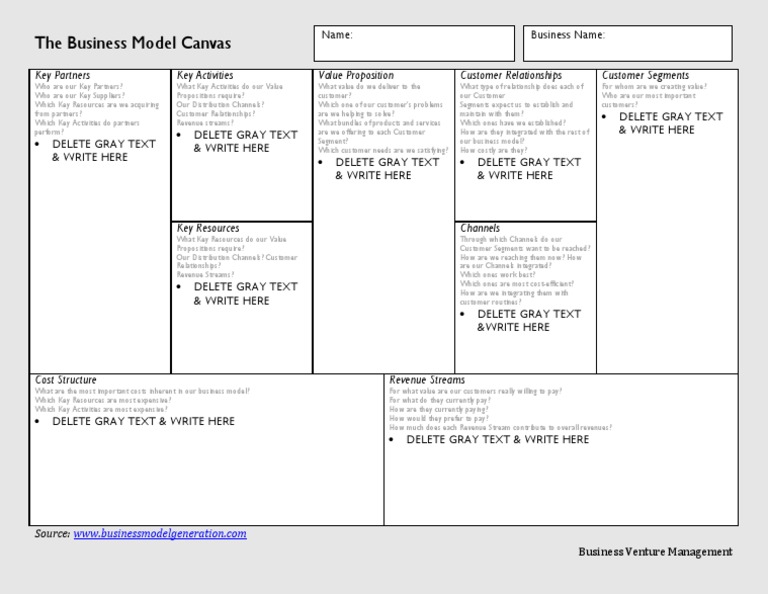 Business Model Canvas Template | PDF | Business Model | Customer