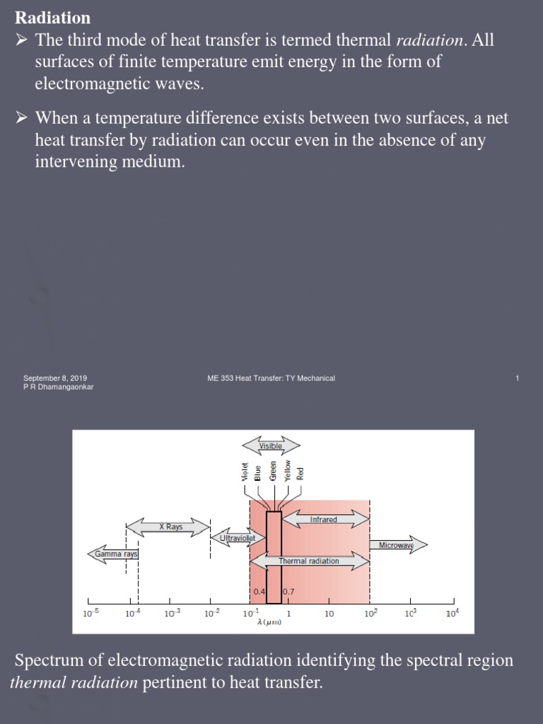 Radiative Heat Transfer: Fundamental Concepts and Governing Laws | PDF ...