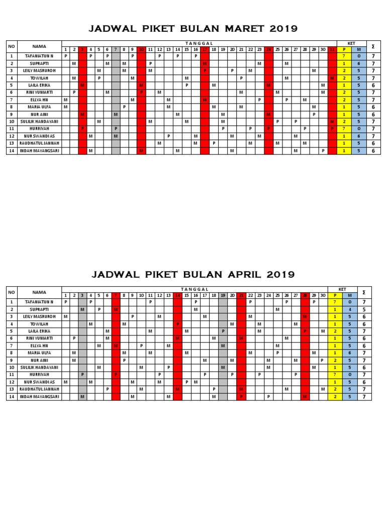 Jadwal Piket Bulan Maret 2019: NO Nama Tanggal KET | PDF