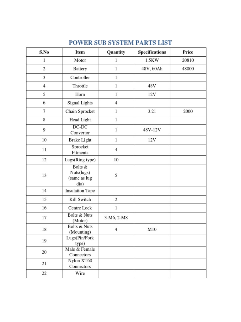 Power Sub System Parts List: S.No Item Quantity Specifications Price ...