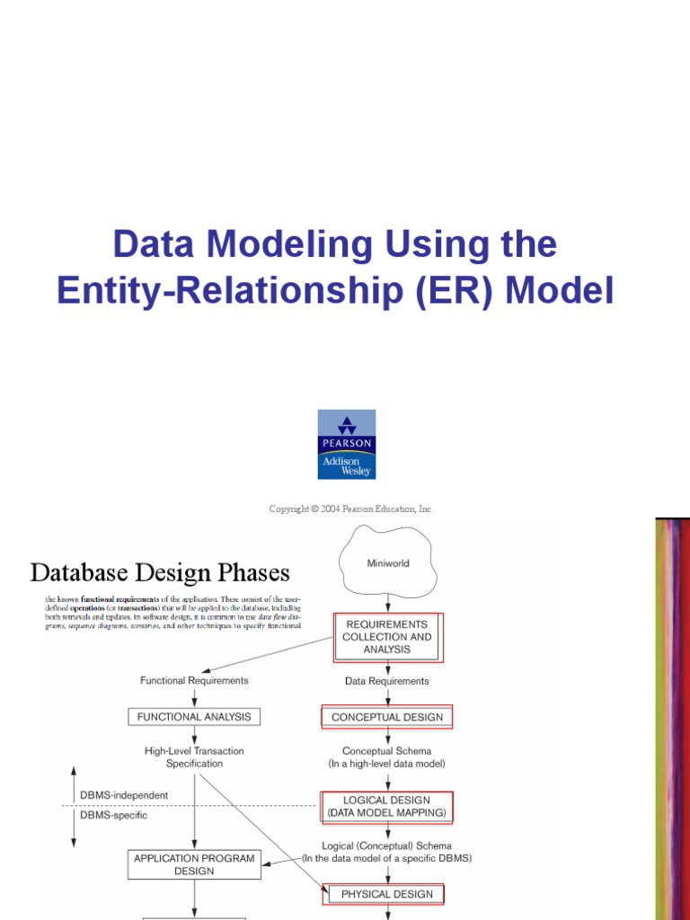 Data Modeling Using The Entity-Relationship (ER) Model | PDF | Databases | Computer Data