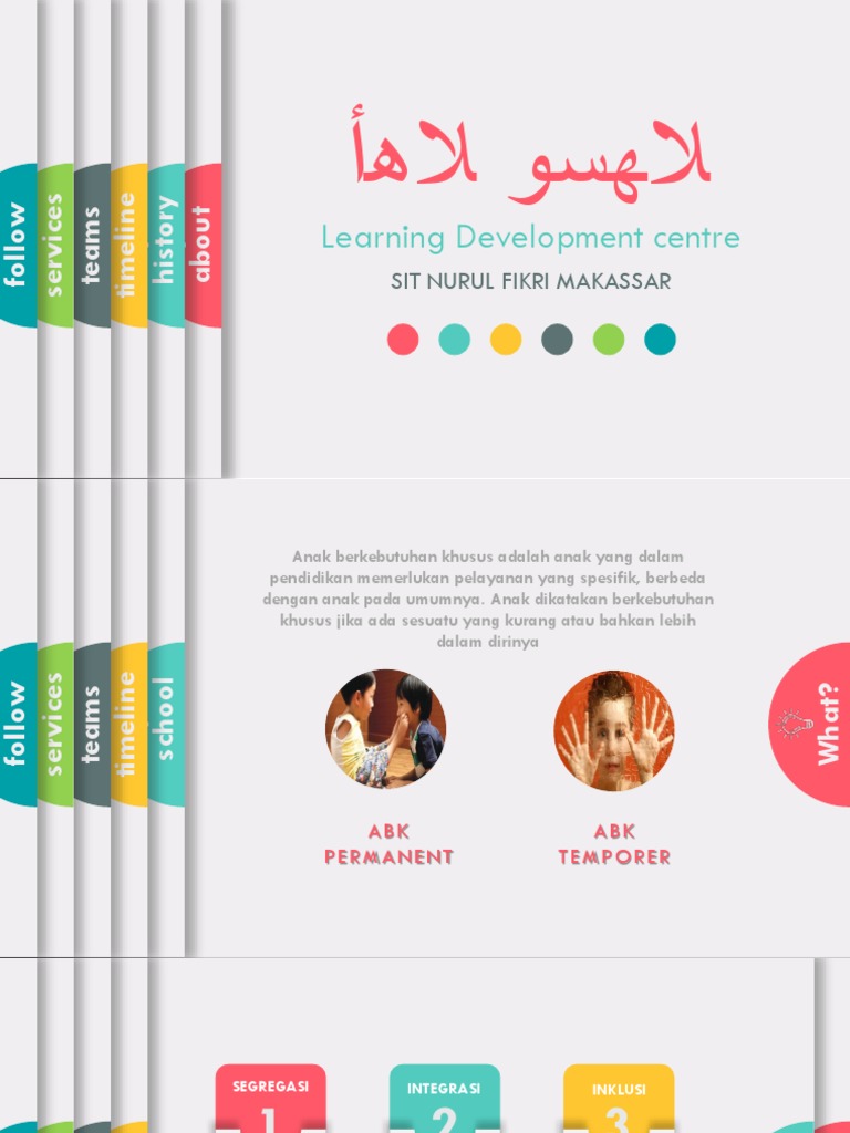 Inclusive Education Strategies | PDF
