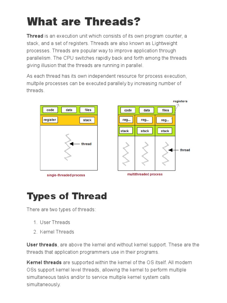 What Are Threads Pdf Thread Computing Kernel Operating System 0354