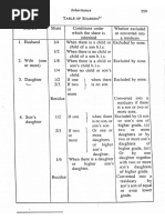 OSCOLA Referencing Guide for York Students | PDF | Case Citation | Citation