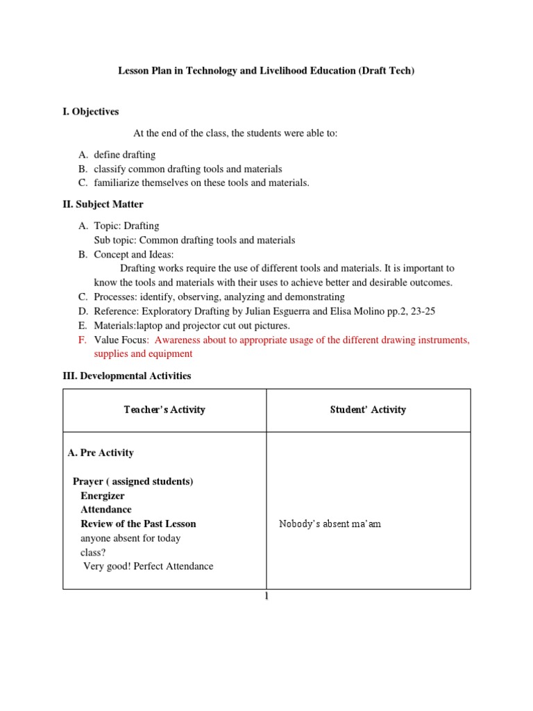 Lesson Plan in Technology and Livelihood Education (Draft Tech) | PDF ...