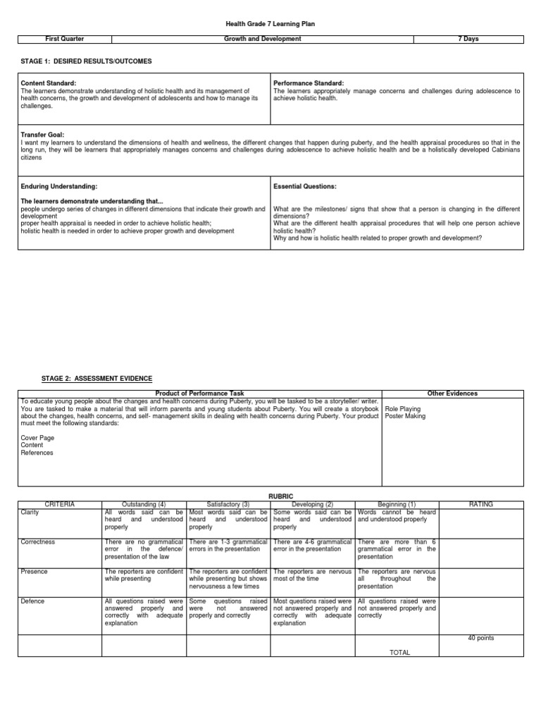 Grade 7 Health Learning Plan: Puberty | PDF | Adolescence | Motivation