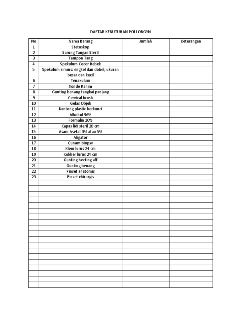 Daftar Kebutuhan Poli Obgyn | PDF
