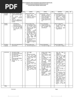 Imt Anak | PDF | Kesehatan Holistik | Sains & Matematika