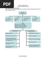 Examples of Cultural Homogenization | PDF