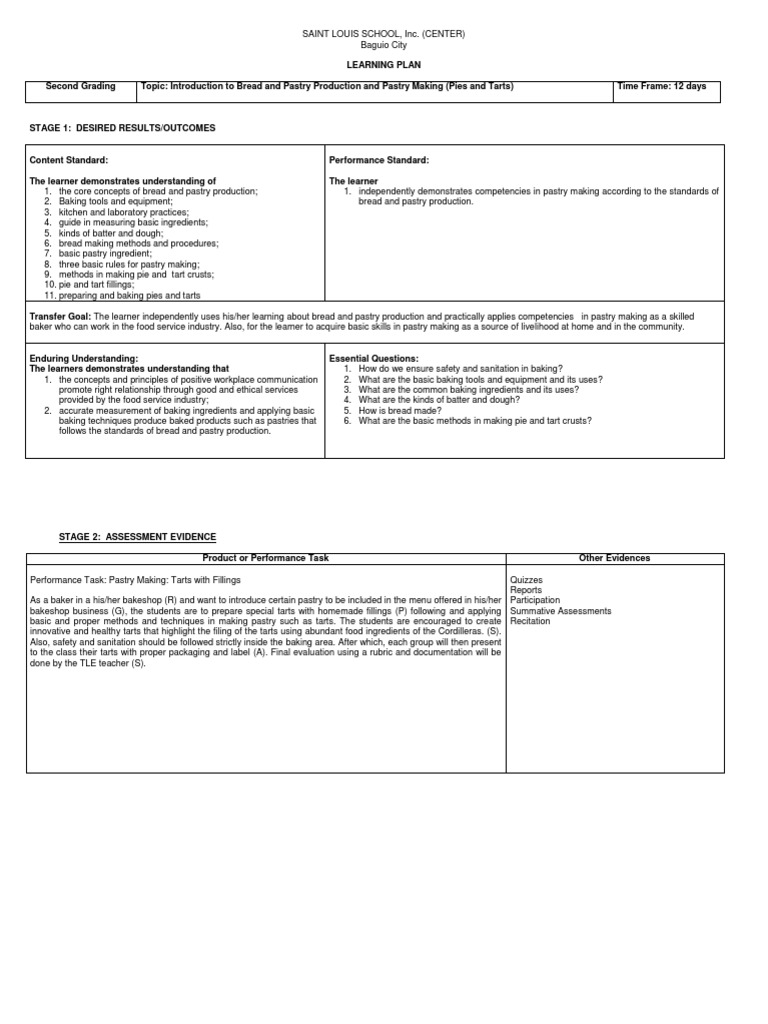 2018 - 2019 Tle 9 LP Second Grading | PDF | Baking | Cakes