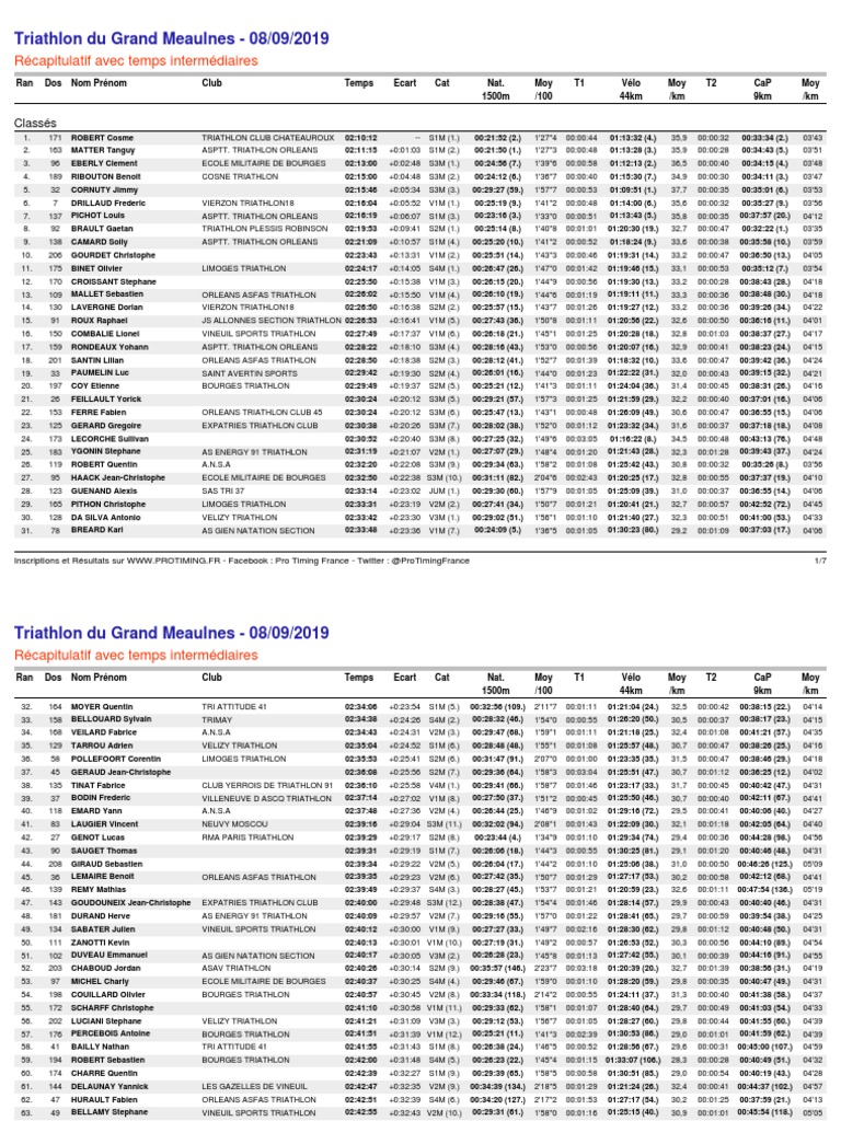 Triathlon M | PDF | Triathlon | Multisports