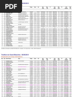 Contoh Opname Mandor | PDF