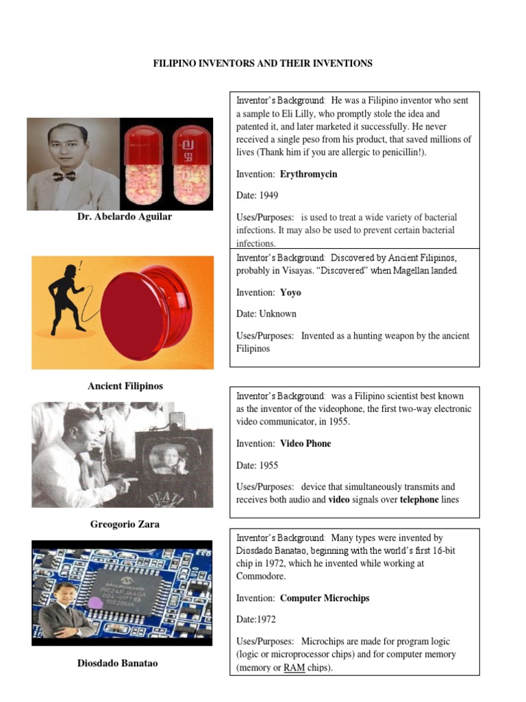 Filipino Inventors And Their Inventions