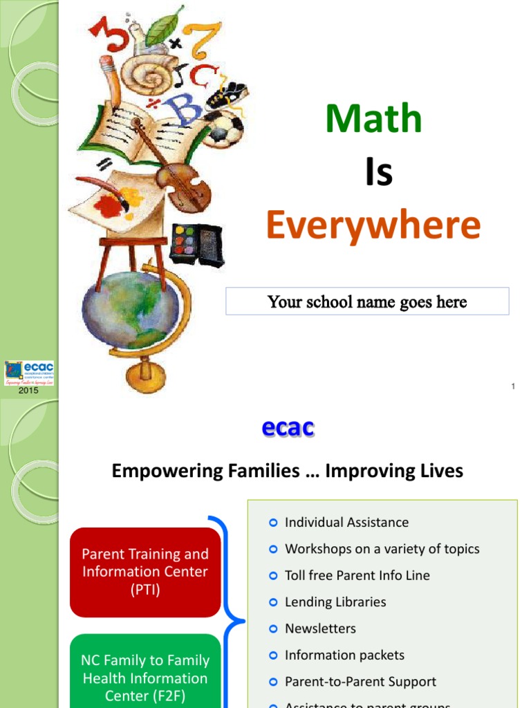 Math Is Everywhere Eng | PDF | Teaching Mathematics