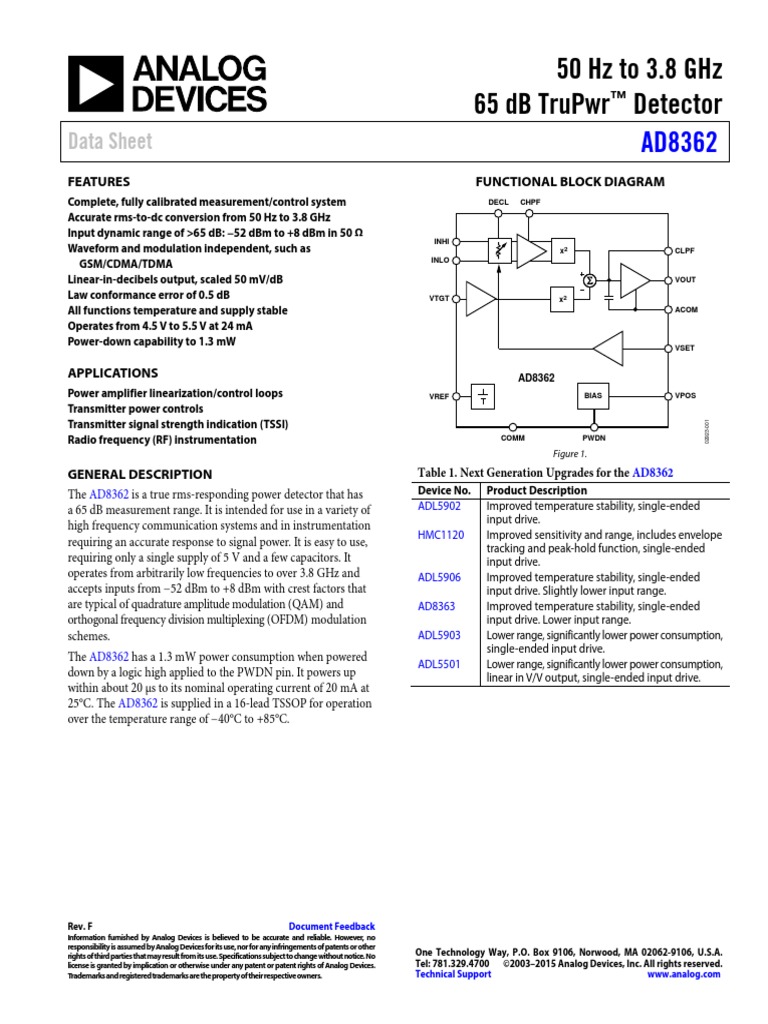 AD8362 | PDF | Decibel | Modulation