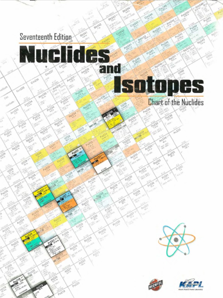 Chart of the Nuclides | Radioactive Decay | Nuclear Fission