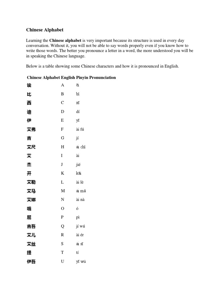 Chinese Alphabet With English Alphabet