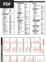 Piper Twin Comanche Pa30 Checklist | PDF | Takeoff | Landing Gear