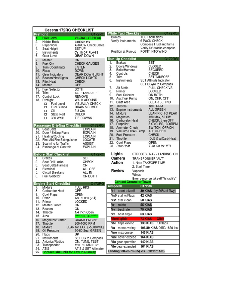 Cessna 172RG CHECKLIST: Preflight While Taxi Checklist | PDF ...