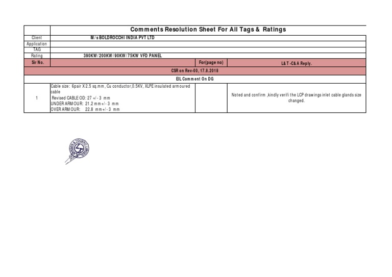 Comments Resolution Sheet For All Tags & Ratings: Sir No. L&T - C&A ...