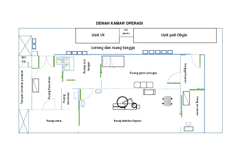 LAYOUT RUANGAN MEDIS DAN ALUR PASIEN DI RUMAH SAKIT | PDF