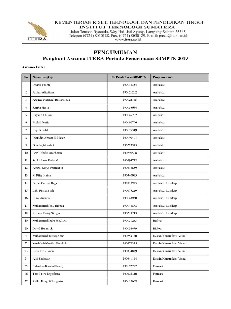Penghuni Asrama | PDF